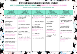 Programmations CM1-CM2 année 2024-2025 - Maîtresse Hérisson